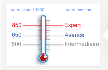 Comprendre mes résultats